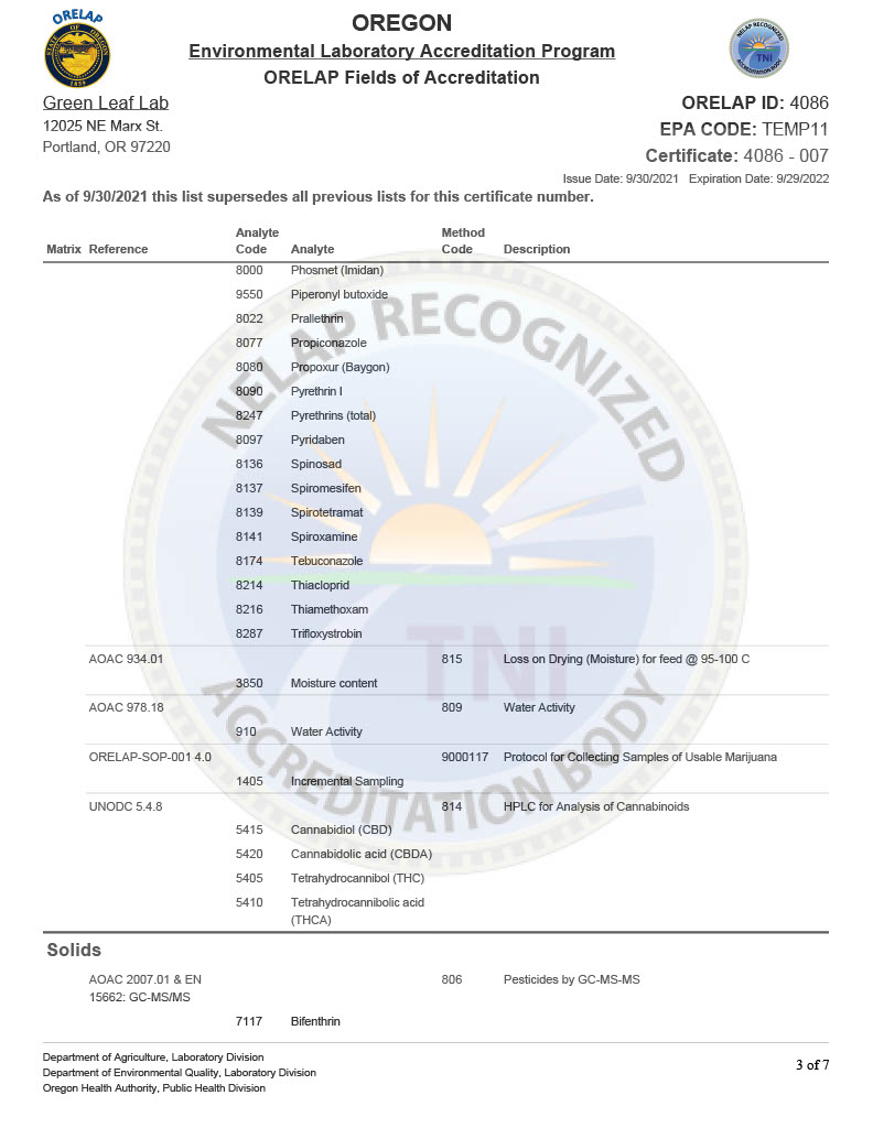 Accredited Cannabis Testing Lab | Hemp Testing | Cannabis Compliance ...